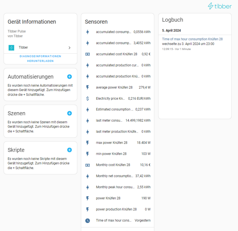 Einfache Integration von Tibber in Home Assistant